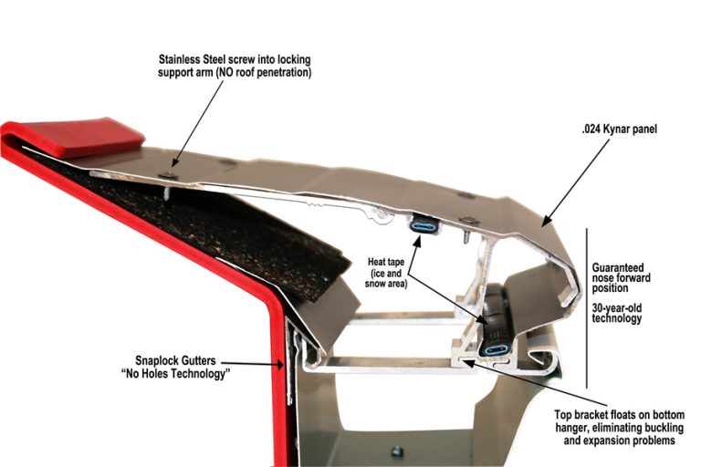 Gutter protection systems, home gutter installation Boerne TX | Leaflockusa